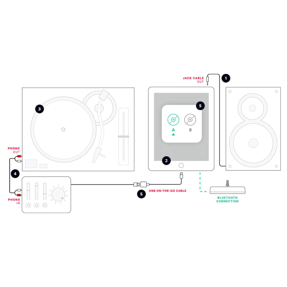 Mixfader, the first portable crossfader