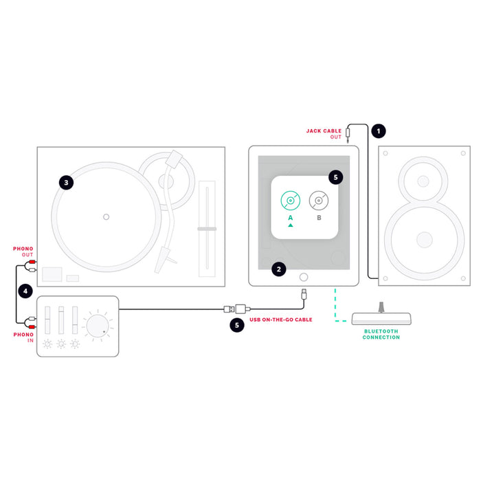 Mixfader, the first portable crossfader
