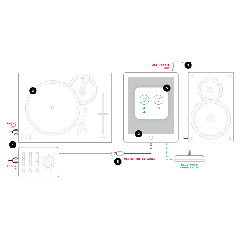 Mixfader, the first portable crossfader
